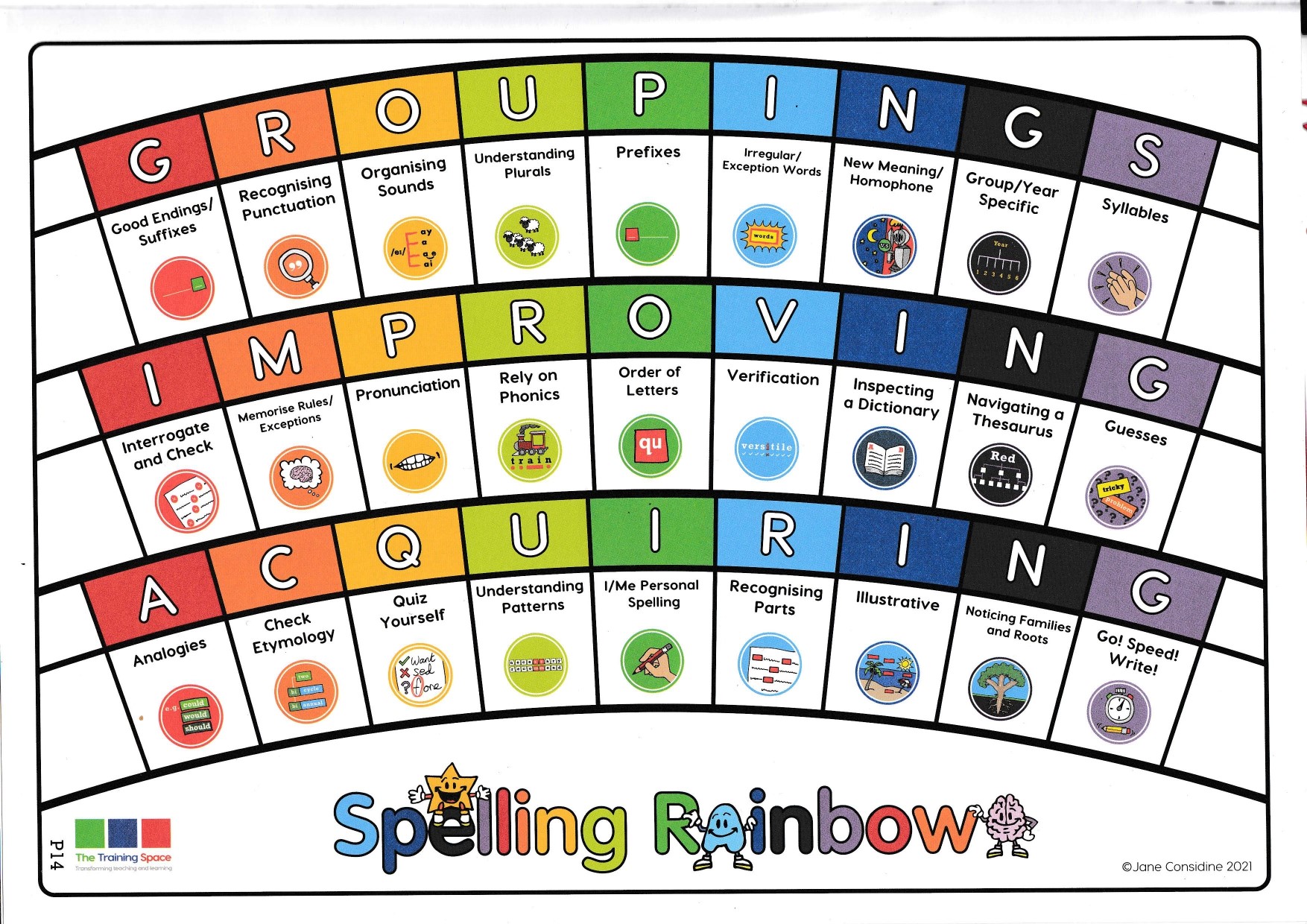 Writing in Our School - St Clements C of E Primary School