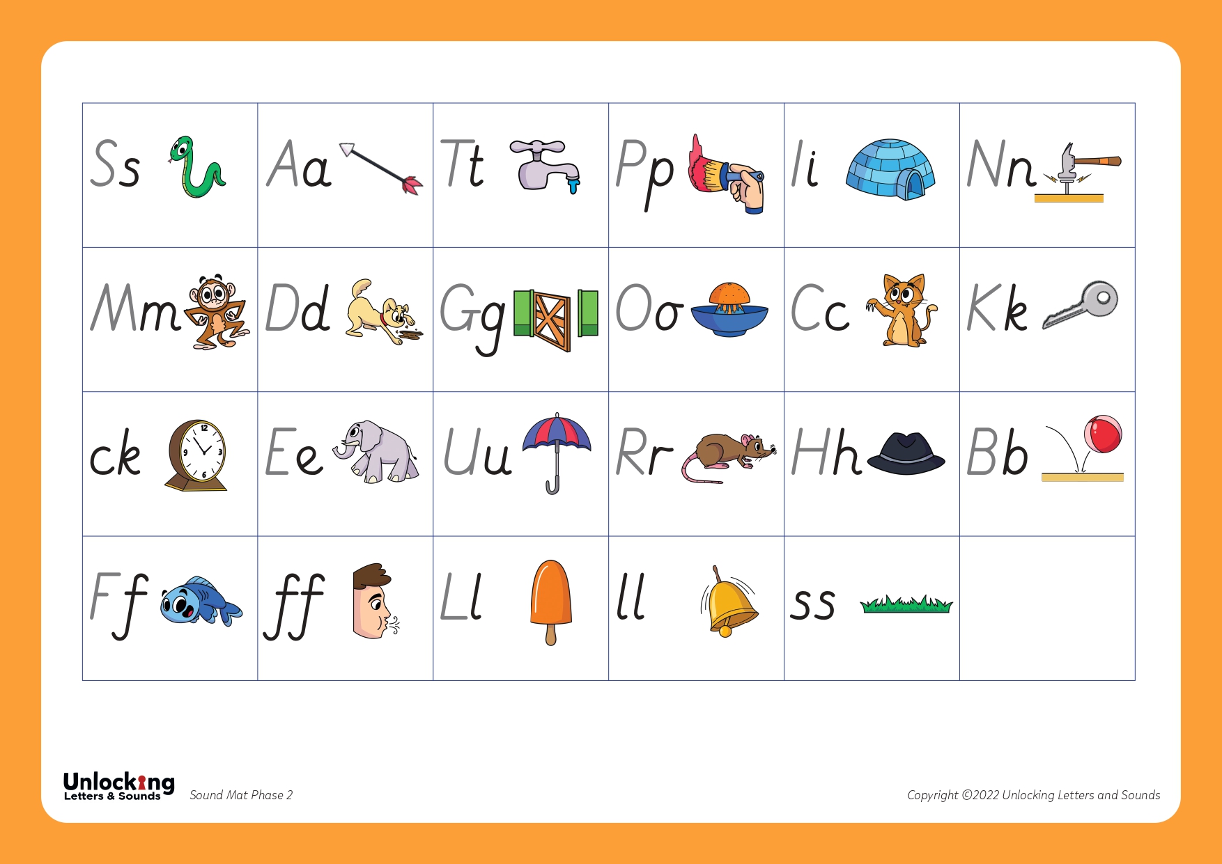 Phonics in our School - St Clements C of E Primary School