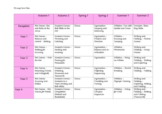 PE - St Clements C of E Primary School