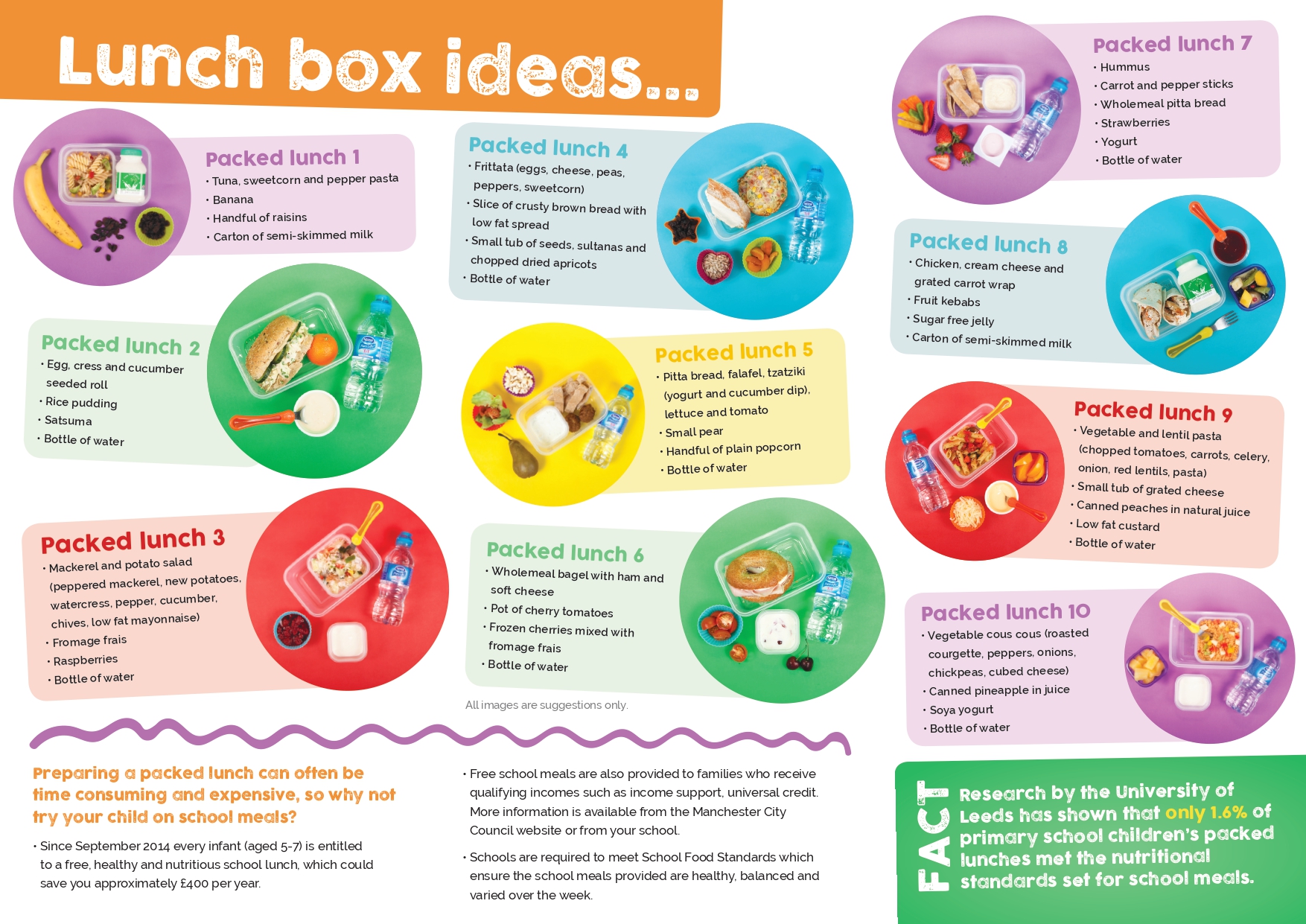 Packed Lunches - St Clements C of E Primary School